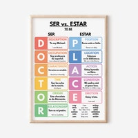 Spanish Language, ORDINAL NUMBERS POSTER, Classroom Decor, Educational ...