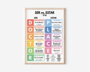 SPANISH ALPHABET POSTER, Spanish Letters, Chart for Homeschool ...