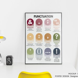 PUNCTUATION POSTER, Grammar Chart for Homeschool, Classroom Decor ...