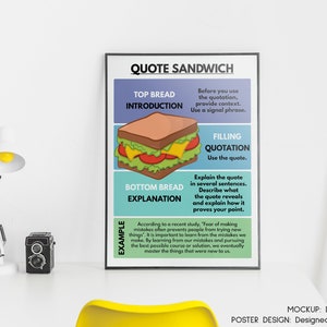 QUOTE SANDWICH, How to Introduce a Quote, English Language, Homeschool ...