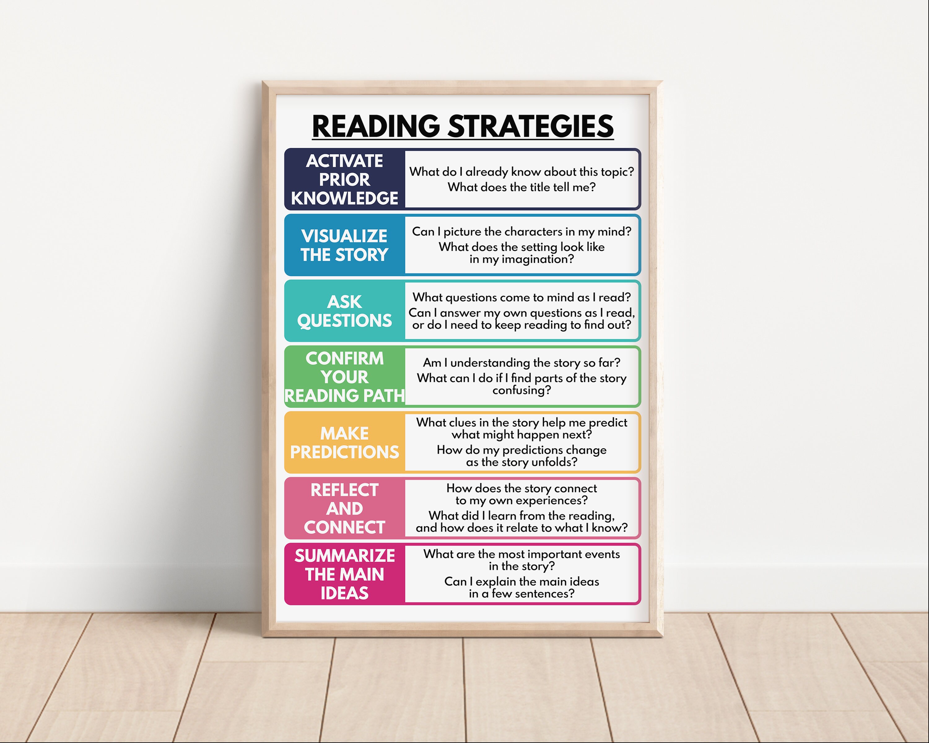 READING STRATEGIES POSTER, Toolkit for Young Learners, Reading Skills ...