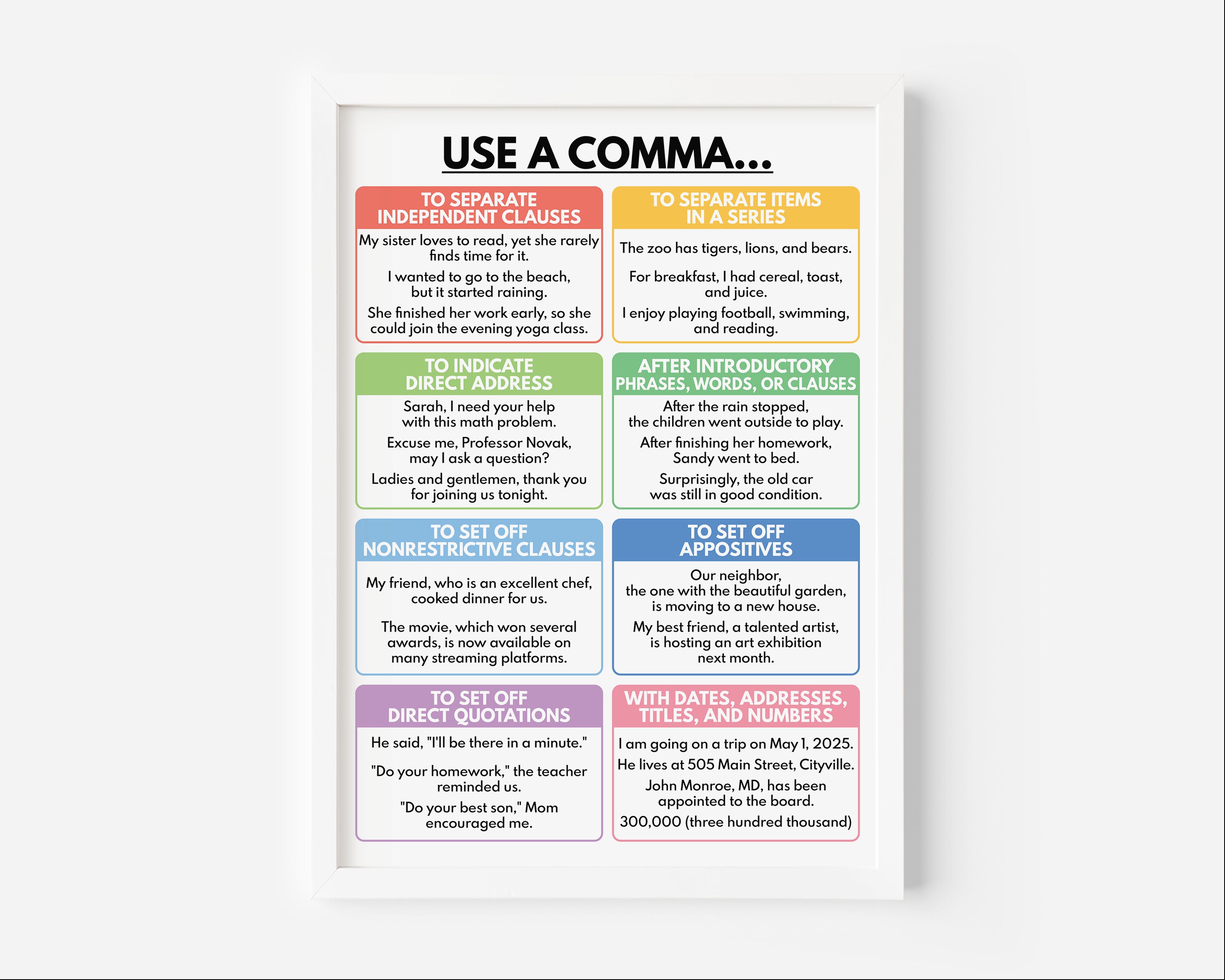 COMMA USAGE Grammar Chart - 8 Essential Rules, Visual Aid, Homeschool ...