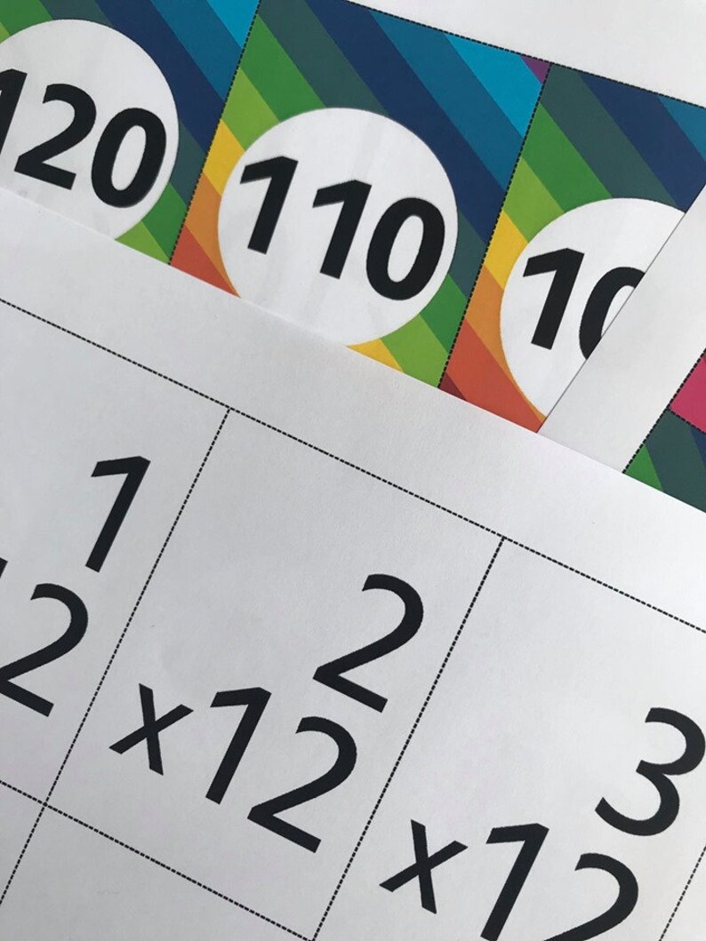 MULTIPLICATION 0-12 MONTESSORI FLASHCARDS, Homeschool Math Facts ...