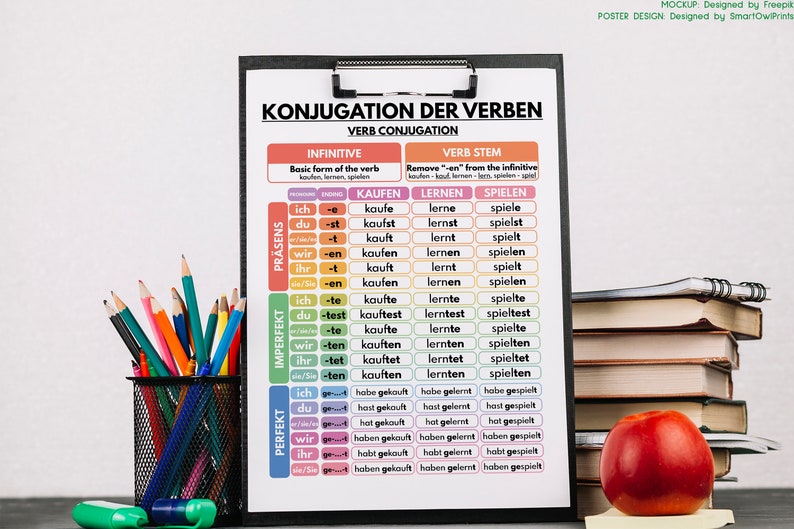 German Language VERB CONJUGATION Regular Verbs Grammar - Etsy