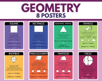GEOMETRY SHAPES CHARTS for Kids Geometry Poster Educational | Etsy