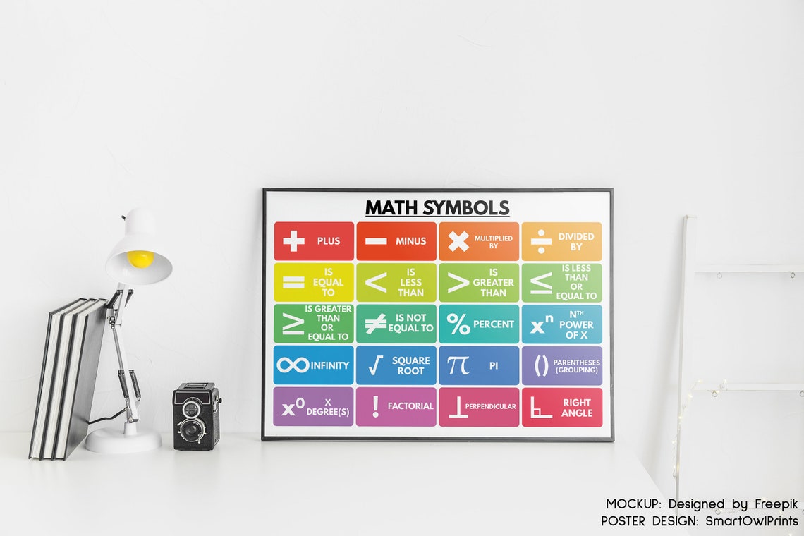MATH SYMBOLS POSTER, Mathematical Symbols, Educational Poster, Numeracy ...