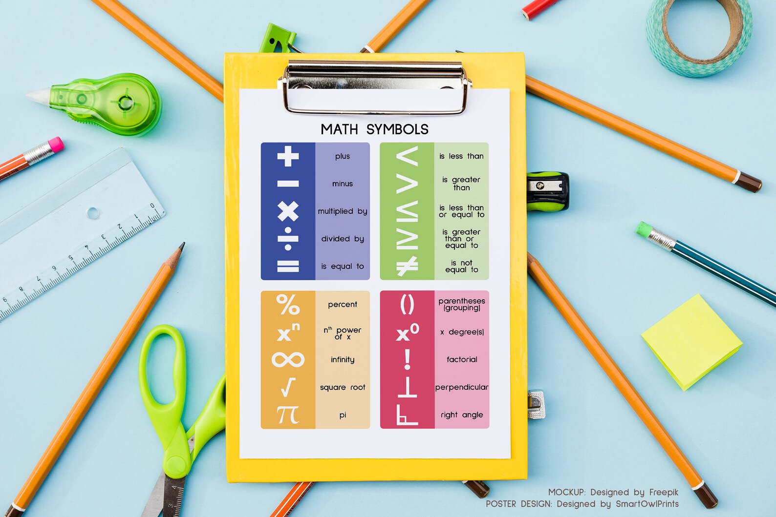MATH SYMBOLS POSTER Educational Poster Numeracy Skills - Etsy