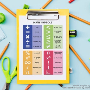 MATH SYMBOLS POSTER Educational Poster Numeracy Skills - Etsy