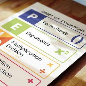 PEMDAS POSTER, Order of Operations, Printable Educational Posters, Math ...