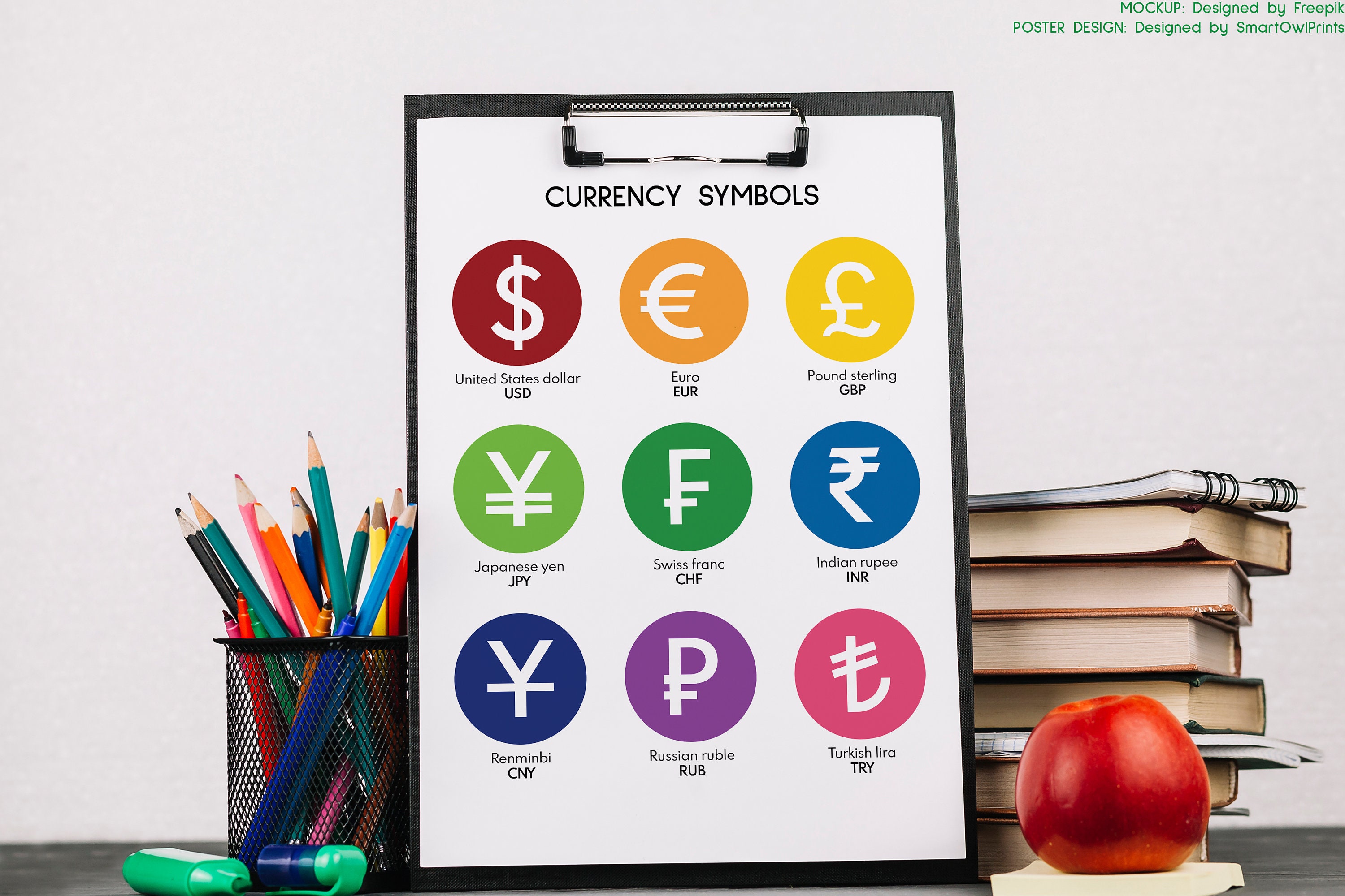CURRENCY SYMBOLS of the World, Currency Chart Poster, Educational ...