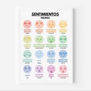 Spanish Language, FEELINGS - SENTIMENTOS Poster, Basic Spanish ...