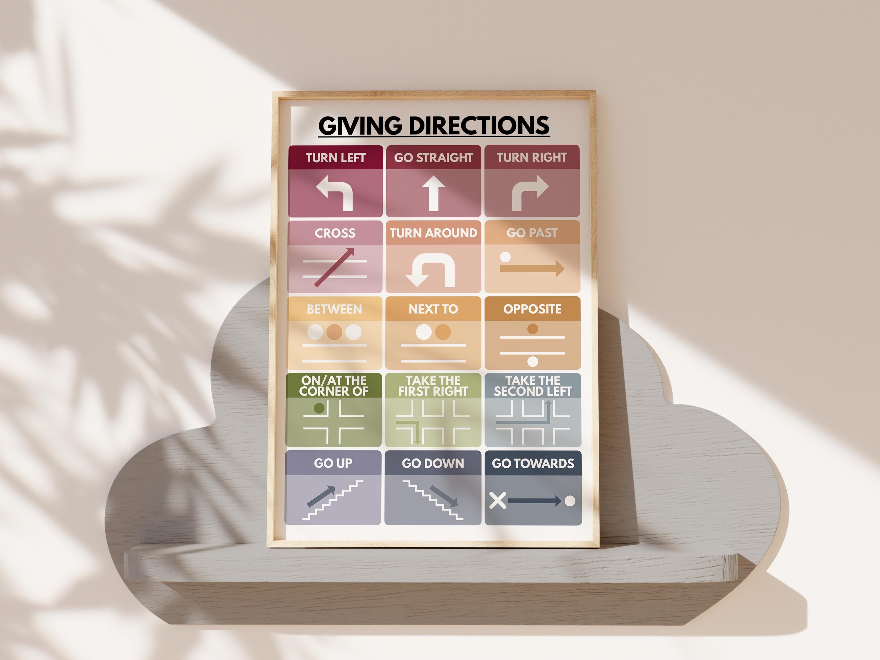 GIVING DIRECTIONS POSTER, Vocabulary Chart for Homeschool, English ...