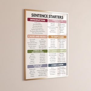 SENTENCE STARTERS POSTER, How to Write an Essay, Homeschool, English ...