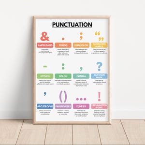 PUNCTUATION POSTER, Grammar Chart for Homeschool, Classroom Poster ...