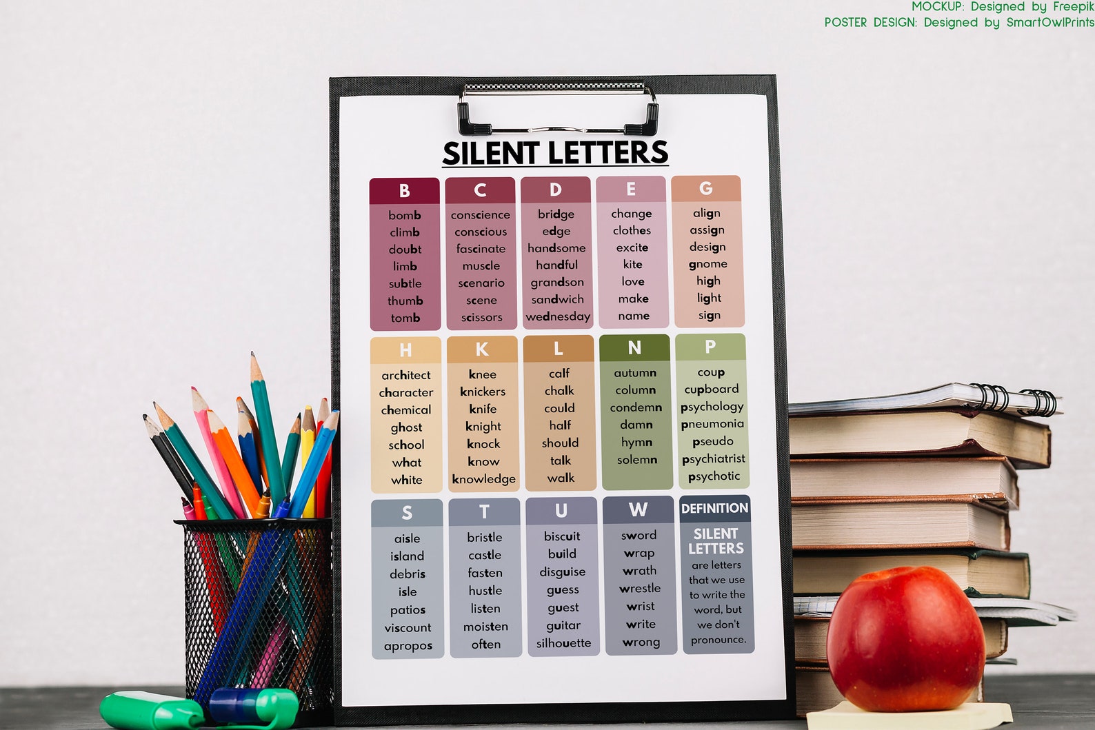 SILENT LETTERS POSTER Vocabulary English Pronunciation - Etsy