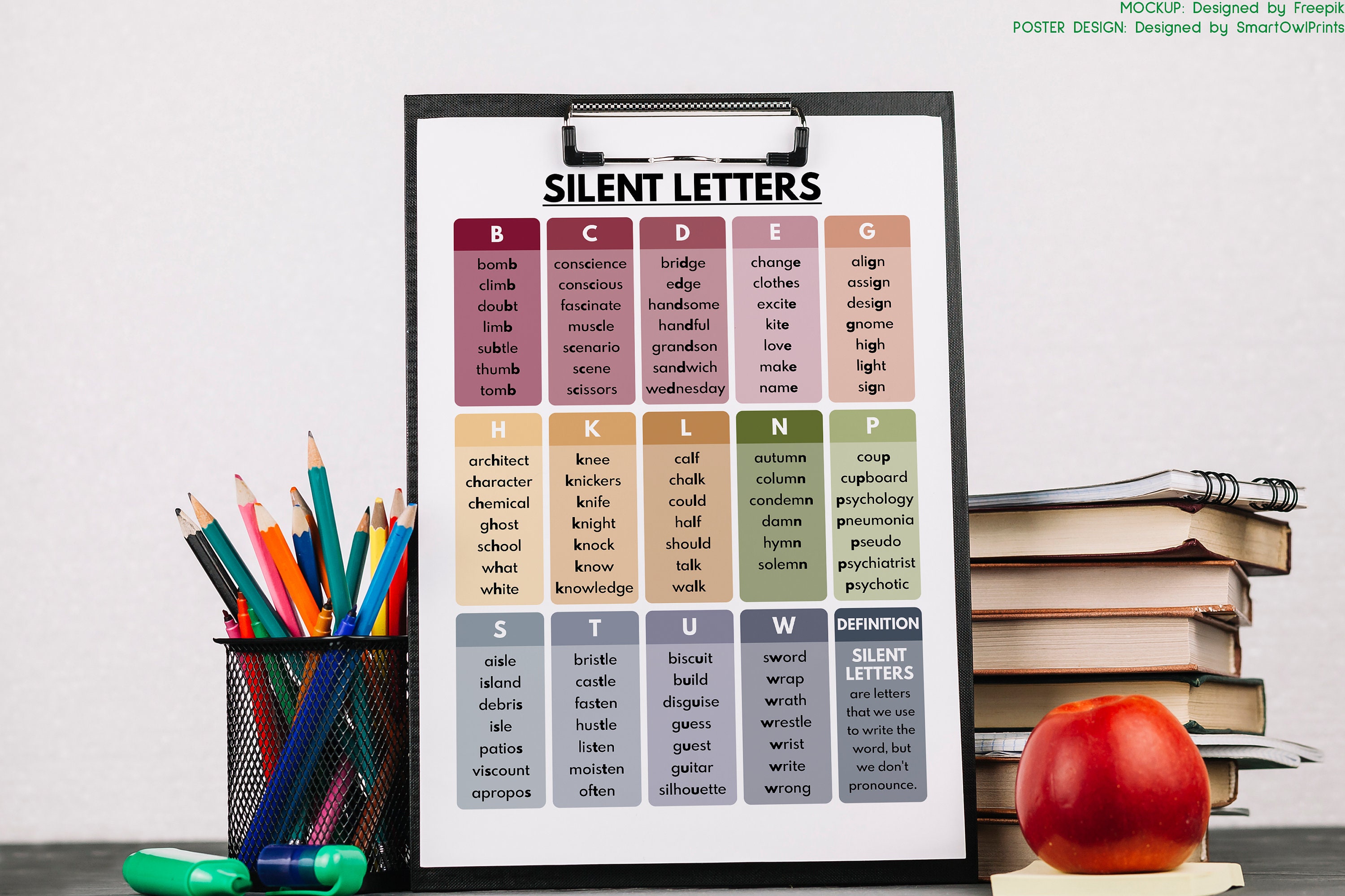 SILENT LETTERS POSTER Vocabulary English Pronunciation - Etsy