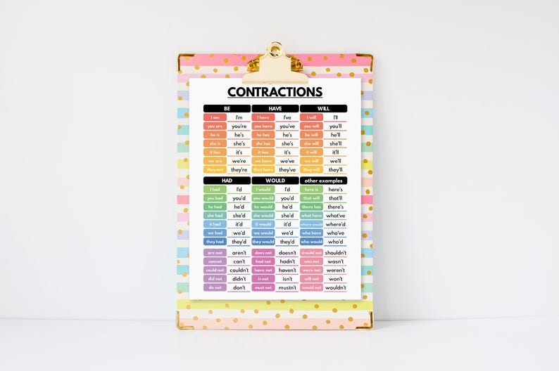 CONTRACTIONS CHART, English Language, Grammar Chart, Homeschool ...