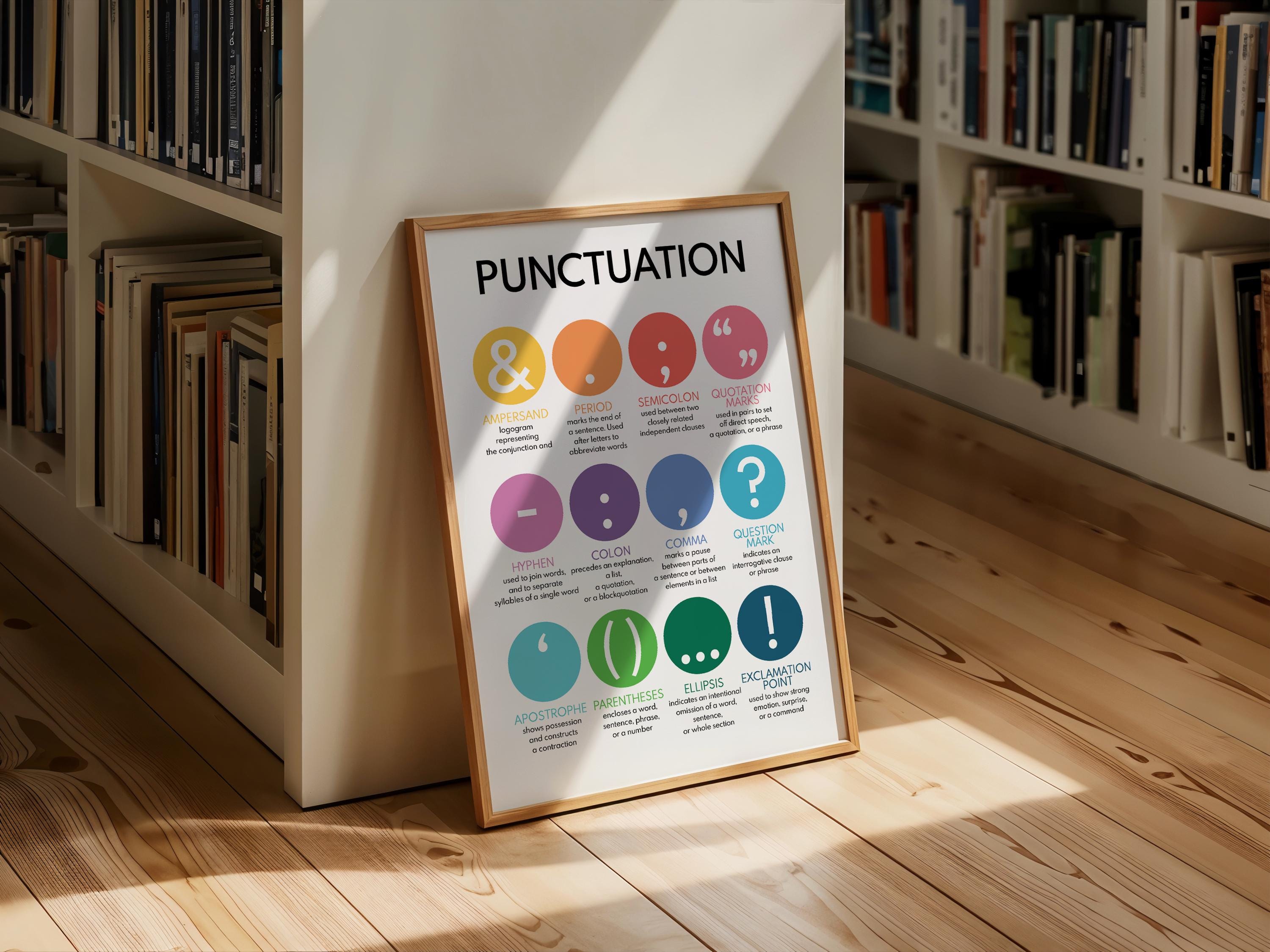 PUNCTUATION POSTER, English Language, Grammar Anchor Chart for ...