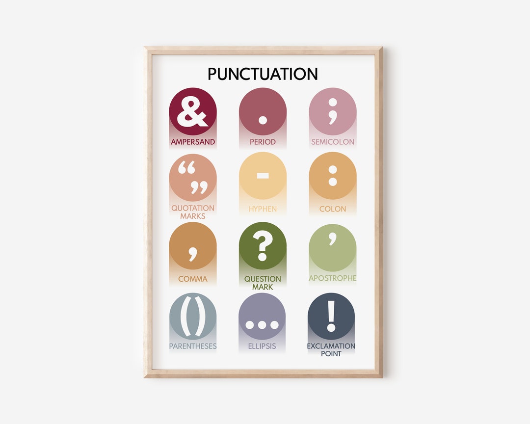 PUNCTUATION POSTER, Grammar Chart, Homeschool, Classroom Decor ...