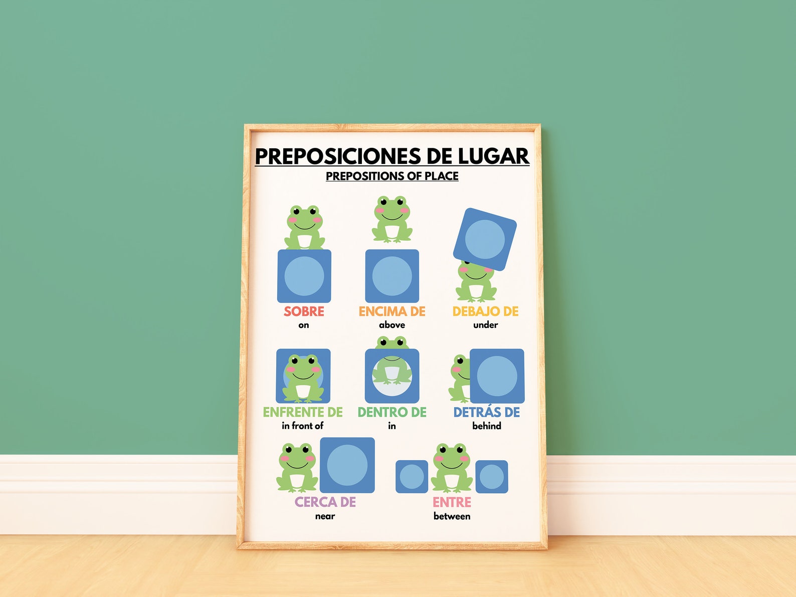 PREPOSITIONS for Kids, Spanish Language, Spanish Grammar, Grammar Chart ...