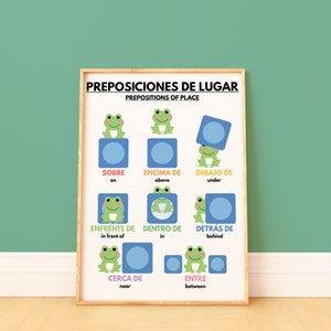 PREPOSITIONS for Kids, Spanish Language, Spanish Grammar, Grammar Chart ...