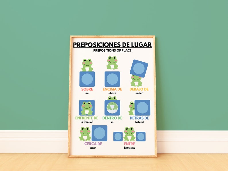PREPOSICIONES para niños, idioma español, gramática española, tabla ...