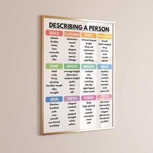 DESCRIBING A PERSON, How to Describe People, Vocabulary Chart, Writing ...