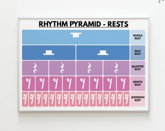 Kids Musical Poster - Etsy