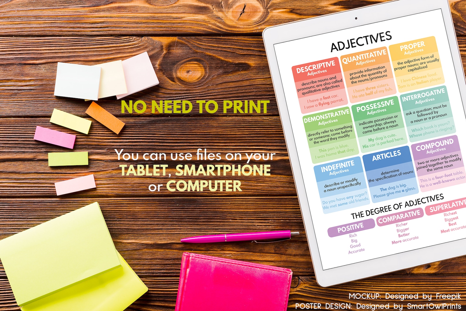 ADJECTIVES Cheat Sheet, Adjective Types, Parts of Speech, Grammar ...