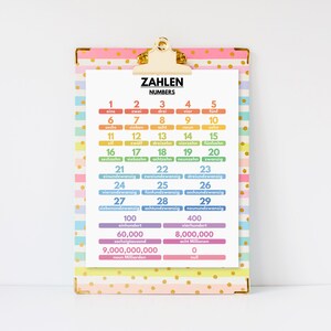 German Language, NUMBERS IN GERMAN, Learning German, Visual Aid, German ...