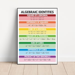ALGEBRAIC IDENTITIES, Educational Posters, Math, Math Poster for Kids ...