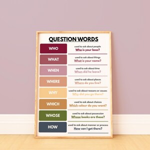 QUESTION WORDS POSTER, English Language, Basic Vocabulary Chart ...