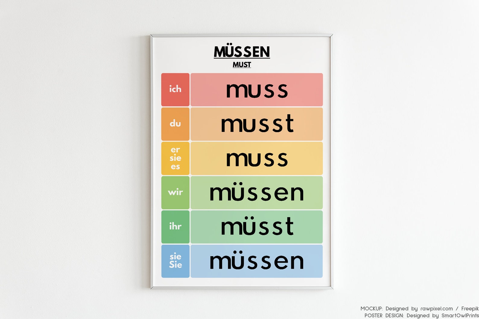 German Language, REGULAR and MODAL VERBS, Conjugation, Grammar Chart ...