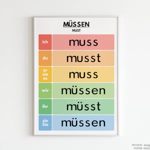 German Language, REGULAR and MODAL VERBS, Conjugation, Grammar Chart ...