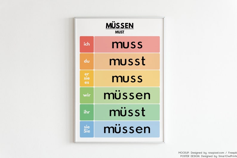 German Language, REGULAR and MODAL VERBS, Conjugation, Grammar Chart ...