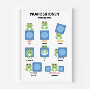 PREPOSITIONS for Kids, German Language, Grammar and Vocabulary Chart ...