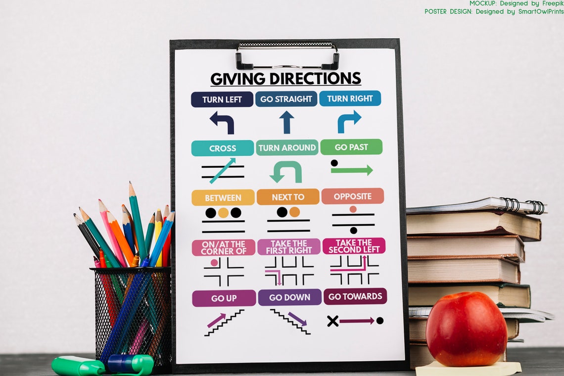 GIVING DIRECTIONS POSTER, Vocabulary Chart for Homeschool, English ...