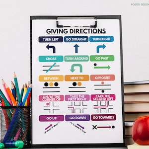 GIVING DIRECTIONS POSTER, Vocabulary Chart for Homeschool, English ...