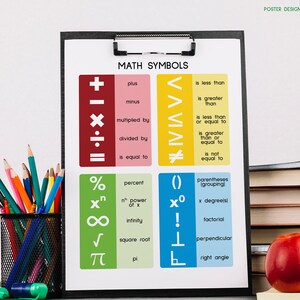 Rainbow MATH SYMBOLS POSTER, Educational Poster, Numeracy, Symbols ...