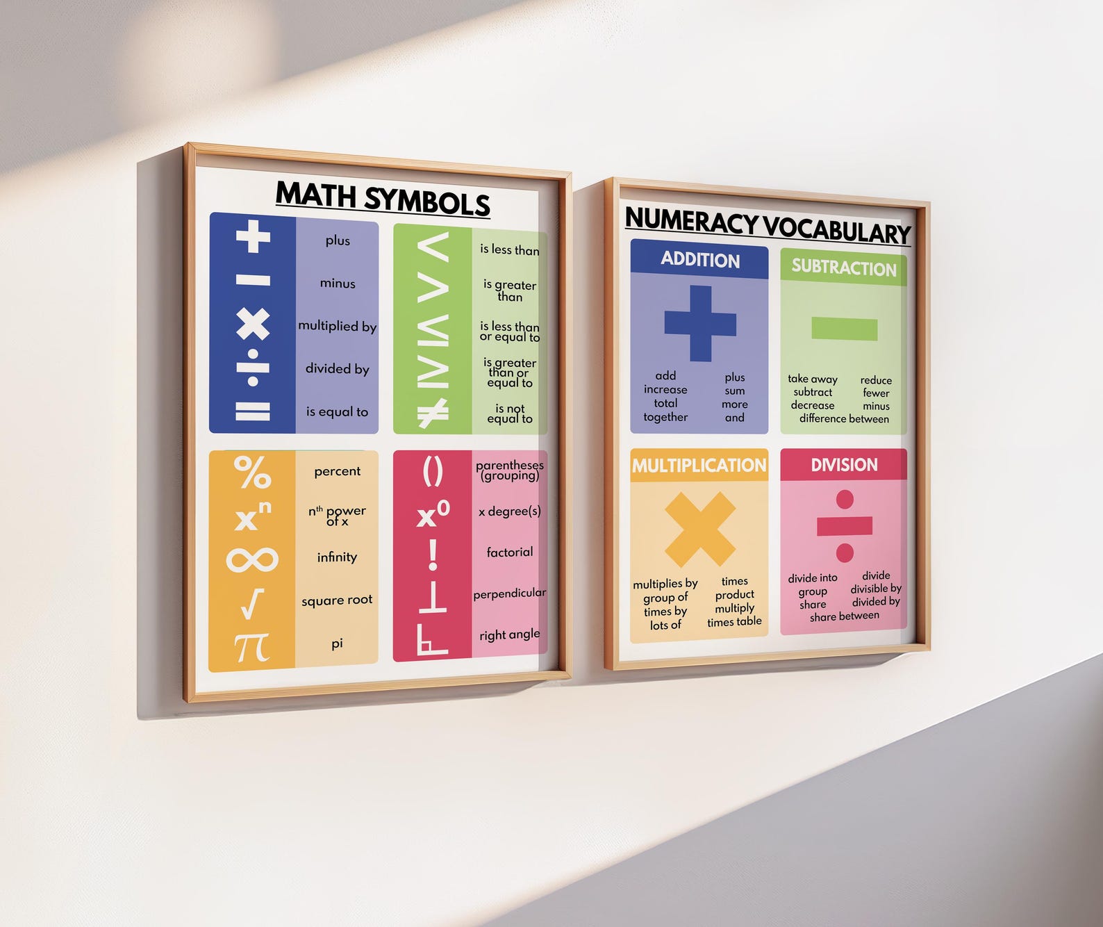 MATH SYMBOLS & VOCABULARY, Math Symbols, Math Vocabulary, Educational ...