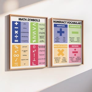 MATH SYMBOLS & VOCABULARY, Math Symbols, Math Vocabulary, Educational ...
