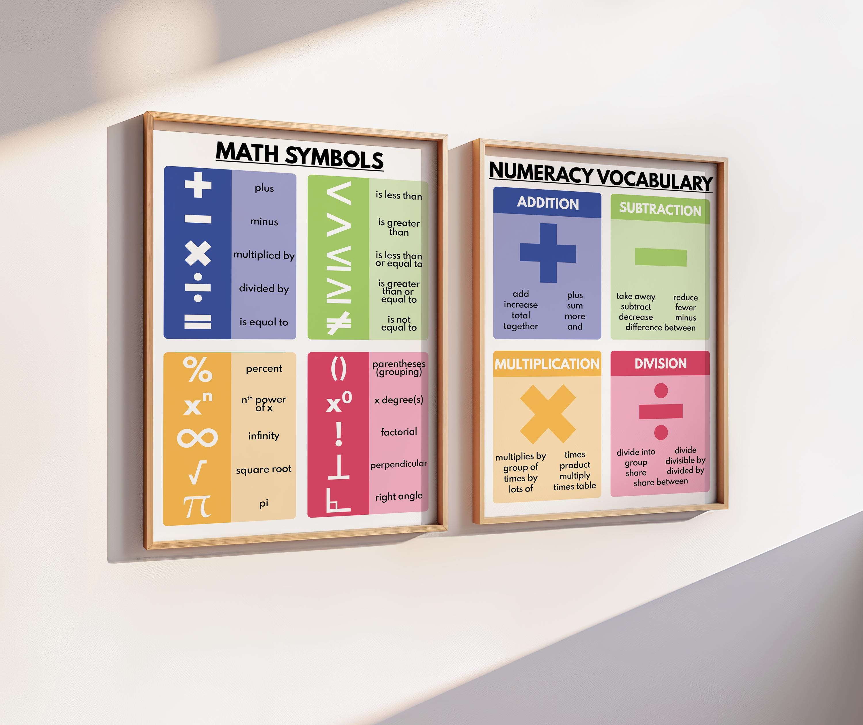 MATH SYMBOLS & VOCABULARY, Math Symbols, Math Vocabulary, Educational ...
