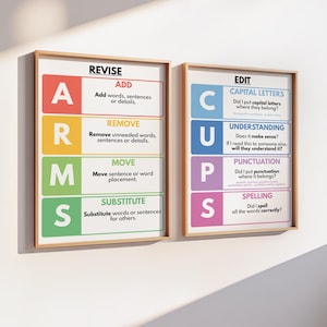 ARMS & CUPS POSTERS, Set of 2 Posters, English Language, Homeschool ...