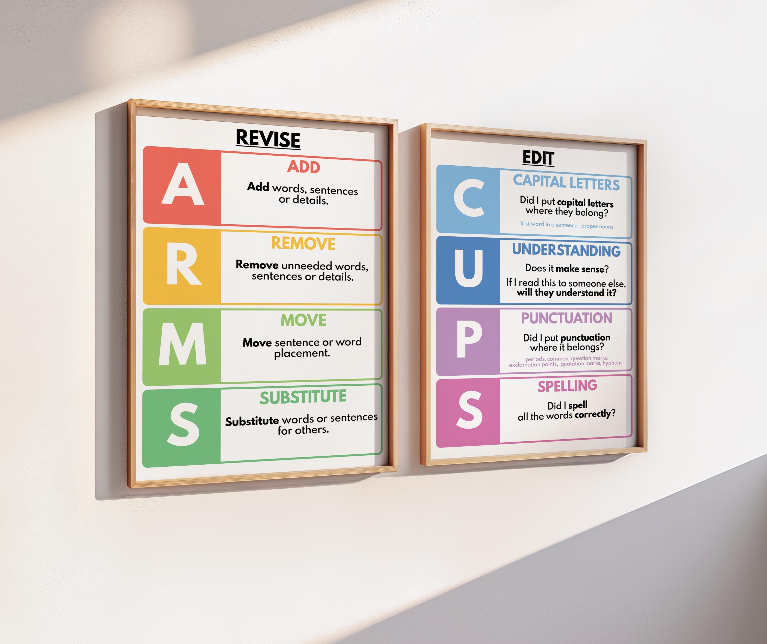 ARMS & CUPS POSTERS, Set of 2 Posters, English Language, Homeschool ...