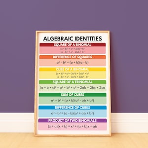ALGEBRAIC IDENTITIES, Educational Posters, Math, Math Poster for Kids ...