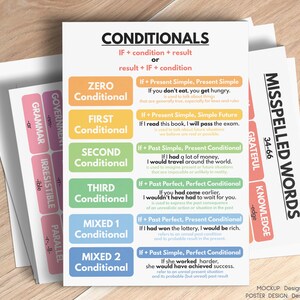 CONDITIONALS POSTER Grammar Chart for Homeschool & ESL - Etsy Canada