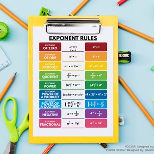 EXPONENT RULES POSTER, Printable Educational Posters, Math Rules, Rules ...
