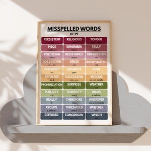 99 MOST MISSPELLED WORDS Poster - Set of 3 Posters, English English ...
