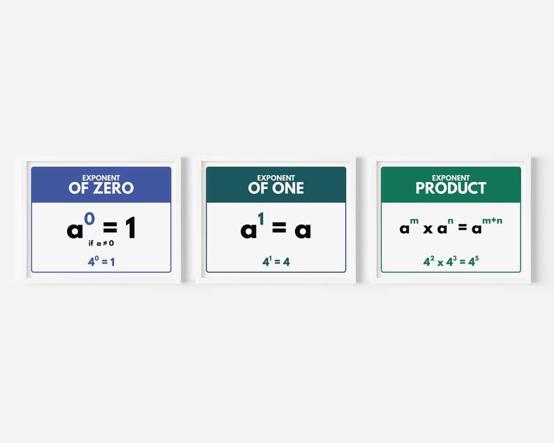 EXPONENT RULES - Set of 10 Posters, Math Rules, Letter Size ...