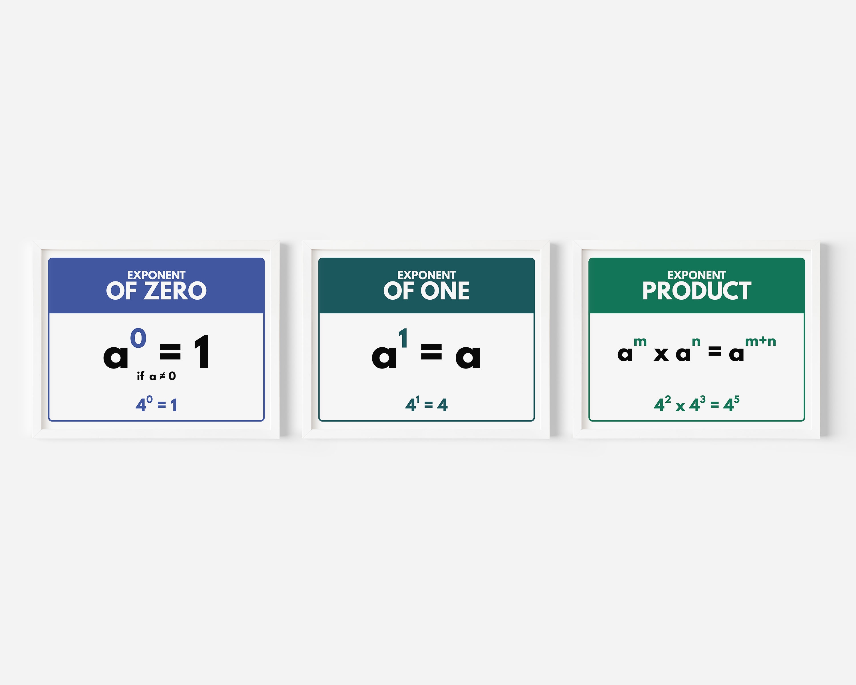 EXPONENT RULES - Set of 10 Posters, Math Rules, Letter Size ...
